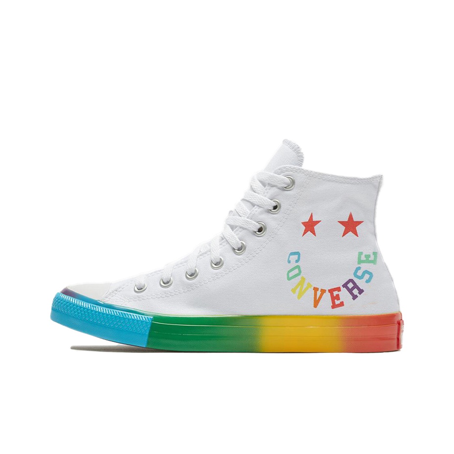 Top 10 Converse All Star Shoes to Elevate Your Style in 2025 Top 10 Converse All Star Shoes to Elevate Your Style in 2025